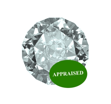 Diamond Jewelry Appraisals: The Complete Guide