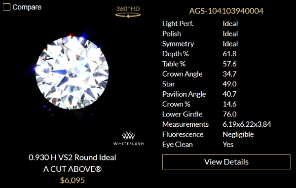 Whiteflash Review: Are Their Diamonds Worth The Price?